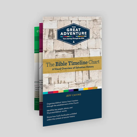 The Bible Timeline Chart – The Catholic Gift Store